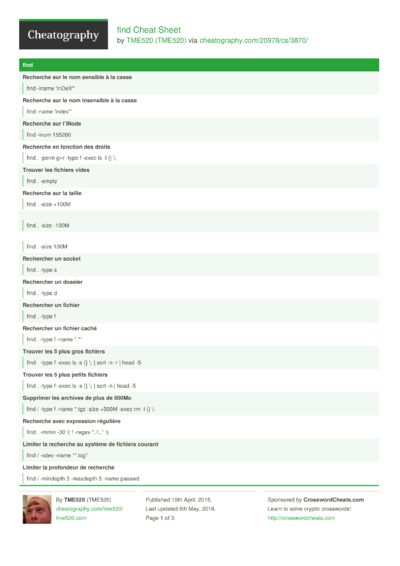 Cheat Sheets Matching "regex" - Cheatography.com: Cheat Sheets For ...