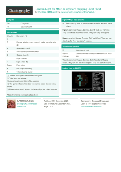 205 English Cheat Sheets - Cheatography.com: Cheat Sheets For Every ...