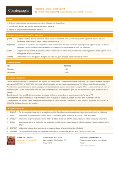 Roblox: CFrames Cheat Sheet by Ozzypig - Download free from ...