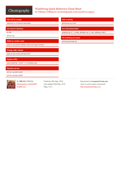 ES7 React VSCode Shortcuts Keyboard Shortcuts by jaredcobb - Download ...