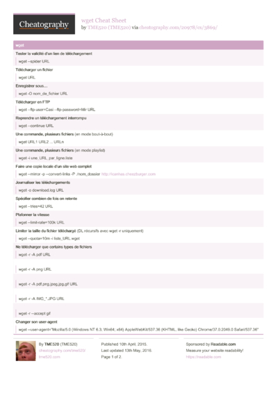cURL cheat sheet Cheat Sheet by [deleted] - Download free from ...