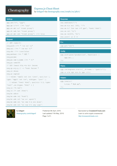 254 Javascript Cheat Sheets Cheat Sheets For Every Occasion