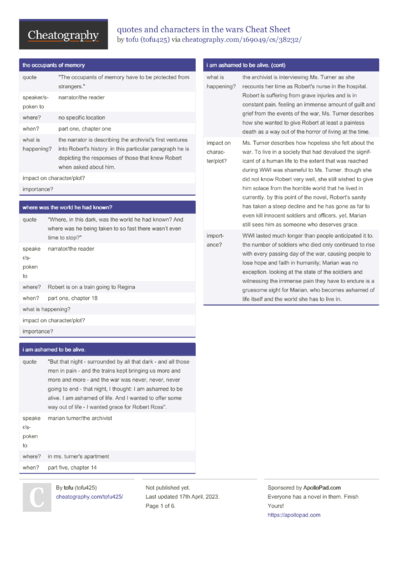 22 Literature Cheat Sheets - Cheatography.com: Cheat Sheets For Every ...