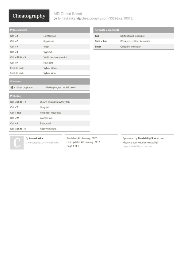 Md Cheat Sheet By Tomaskavka Download Free From Cheatography Cheat Sheets