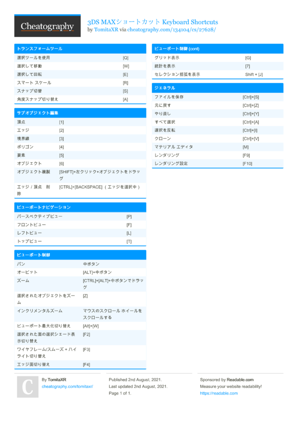 3ds Maxショートカット Keyboard Shortcuts By Tomitaxr Download Free From Cheatography Cheatography