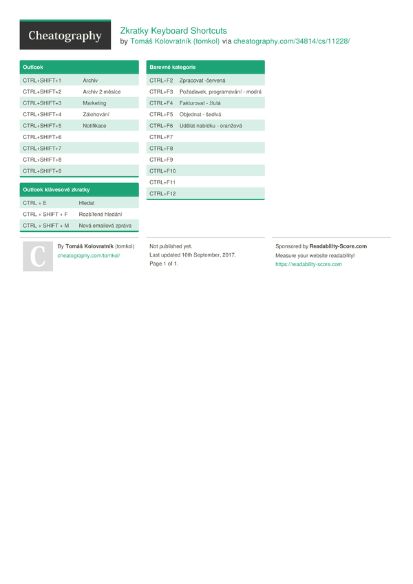 Zkratky Keyboard Shortcuts by tomkol - Download free from Cheatography ...