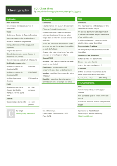 2626 Programming Cheat Sheets - Cheatography.com: Cheat Sheets For ...