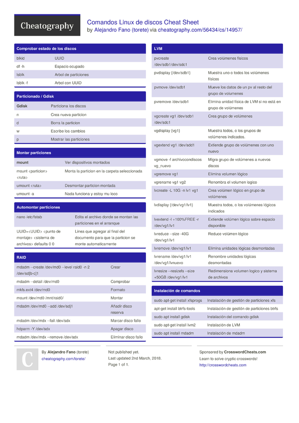Comandos Linux de discos Cheat Sheet by torete - Download free from ...