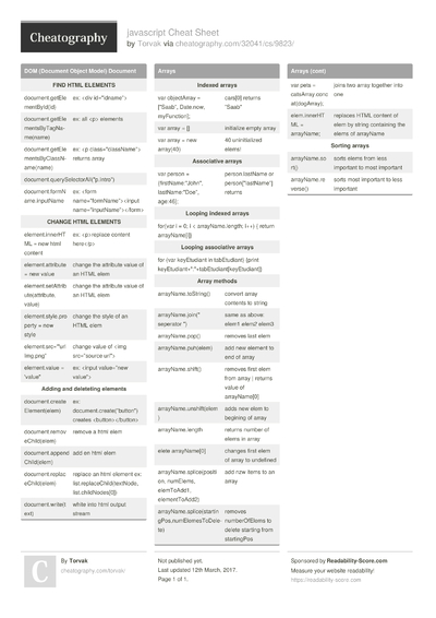 164 Javascript Cheat Sheets Cheat Sheets For Every Occasion