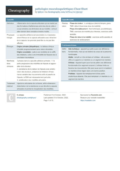 Cheat Sheets Matching "xping Test query for encyclopedia answer ...