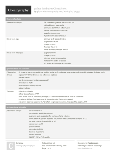 670 Home and Health Cheat Sheets - Cheatography.com: Cheat Sheets For ...