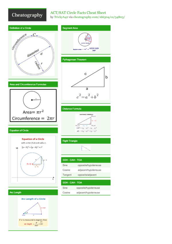 Act Sat Circle Facts Cheat Sheet By Trickya42 Download Free From