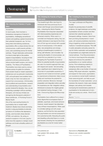 28 Writing Cheat Sheets - Cheatography.com: Cheat Sheets For Every Occasion