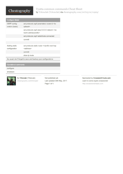 24 Uni Cheat Sheets - Cheatography.com: Cheat Sheets For Every Occasion