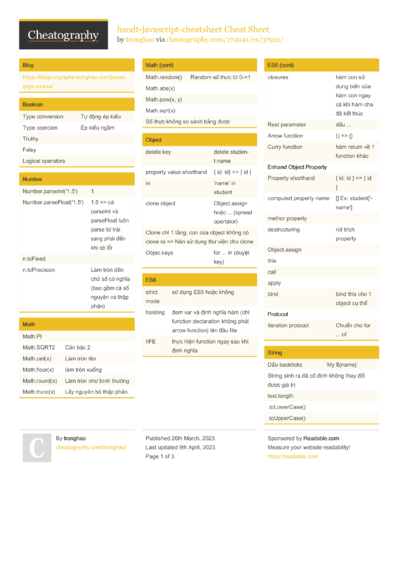 1 Psicofarmacologia Cheat Sheet - Cheatography.com: Cheat Sheets For ...