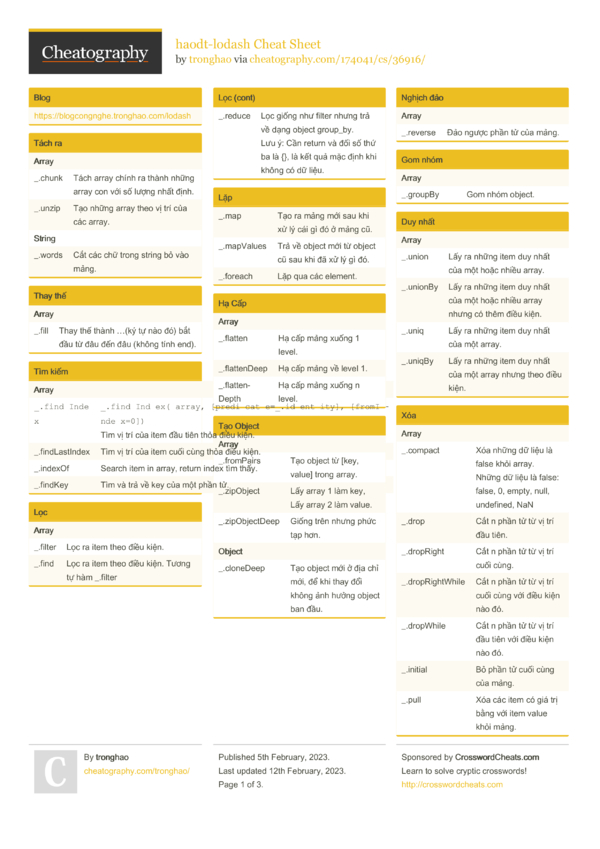 haodt-lodash Cheat Sheet by tronghao - Download free from Cheatography ...