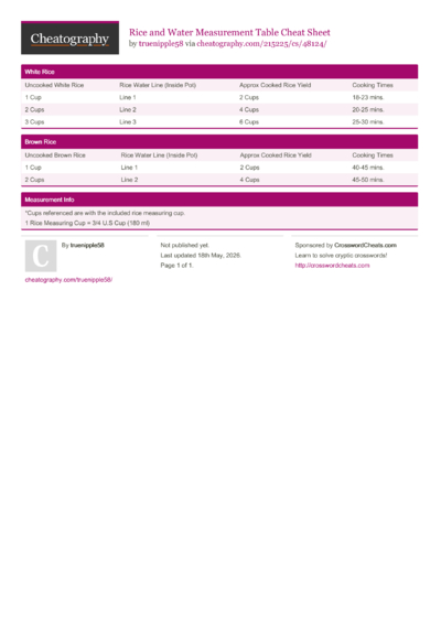 hyprland cheatz Keyboard Shortcuts by paulie421 - Download free from ...
