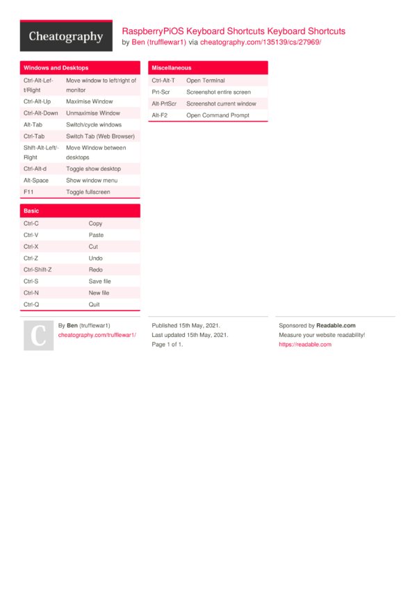 RaspberryPiOS Keyboard Shortcuts Keyboard Shortcuts by trufflewar1 ...