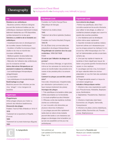 2 Microbio Cheat Sheets - Cheatography.com: Cheat Sheets For Every Occasion
