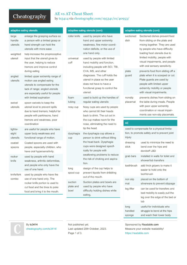 AE vs AT Cheat Sheet by ts3414 - Download free from Cheatography ...
