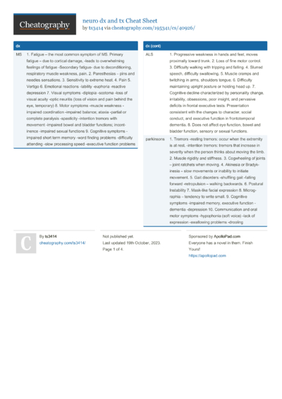 2 Nd Cheat Sheets - Cheatography.com: Cheat Sheets For Every Occasion