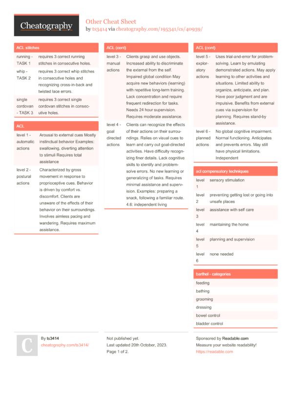 Other Cheat Sheet by ts3414 - Download free from Cheatography ...