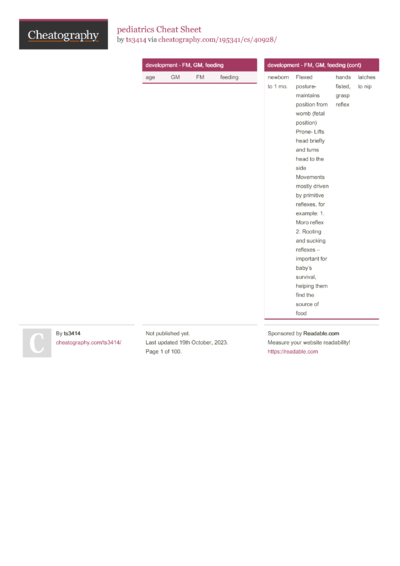 4 Peds Cheat Sheets - Cheatography.com: Cheat Sheets For Every Occasion