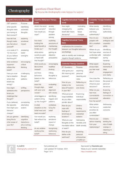 23 Therapy Cheat Sheets - Cheatography.com: Cheat Sheets For Every Occasion