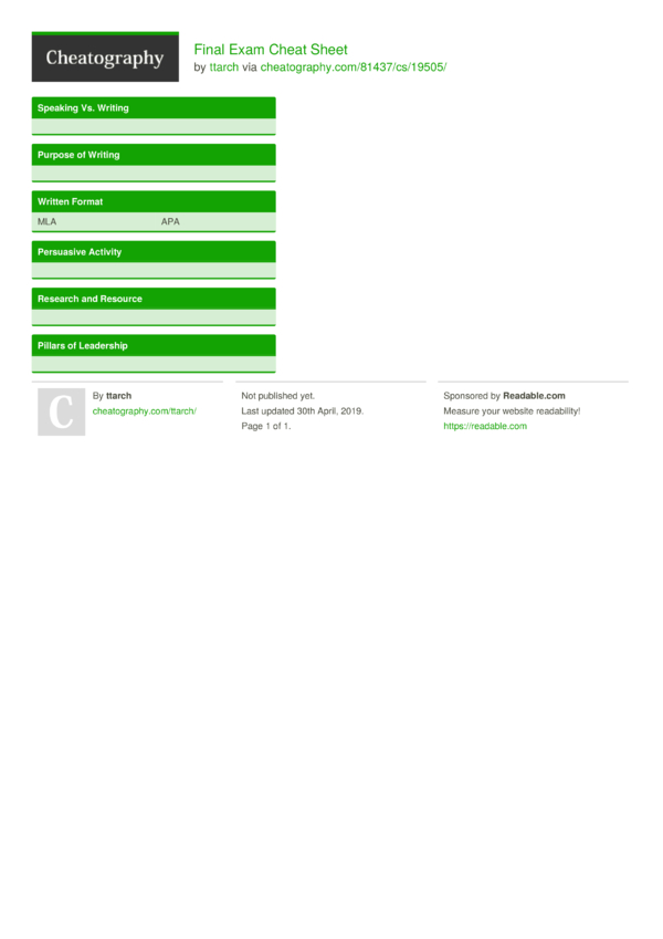 Final Exam Cheat Sheet by ttarch - Download free from Cheatography ...