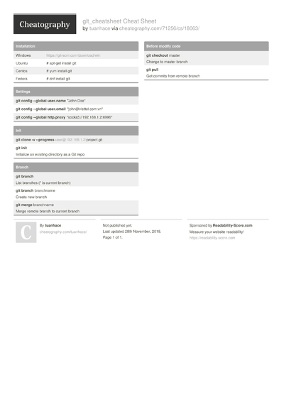 2036 Programming Cheat Sheets - Cheatography.com: Cheat Sheets For ...