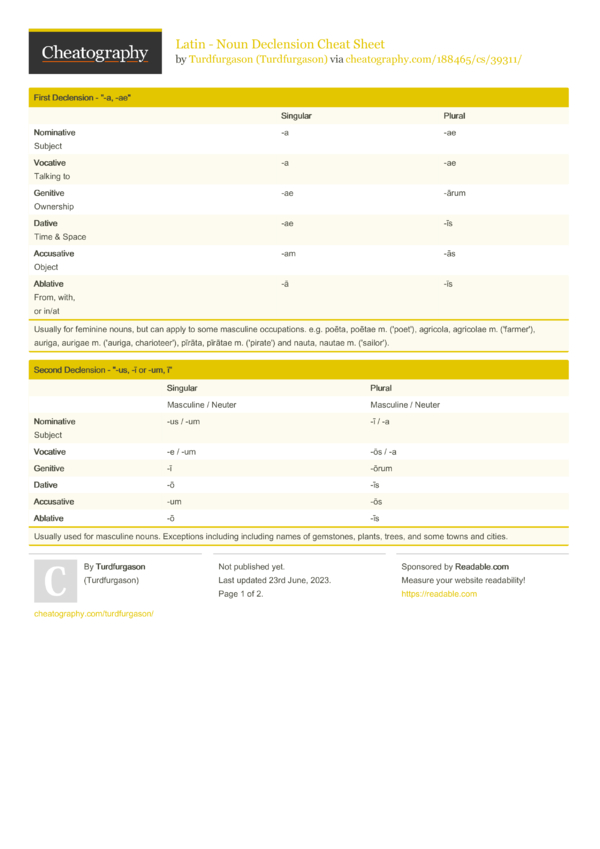 Latin - Noun Declension Cheat Sheet by Turdfurgason - Download free ...