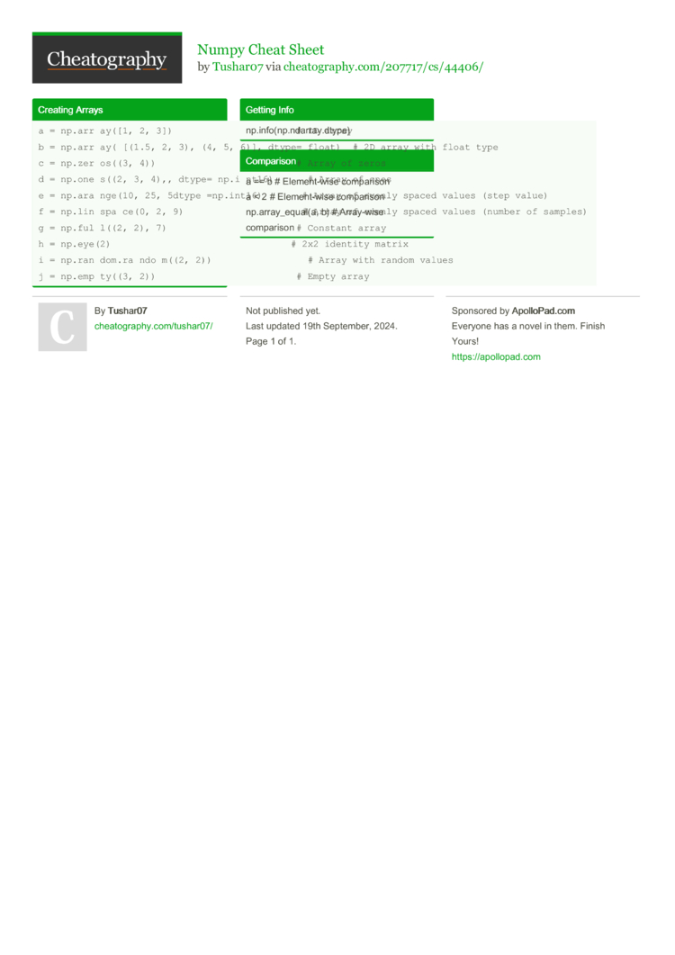 Numpy Cheat Sheet by Tushar07 - Download free from Cheatography ... Numpy Cheat Sheet by Tushar07 - Download free from Cheatography ...