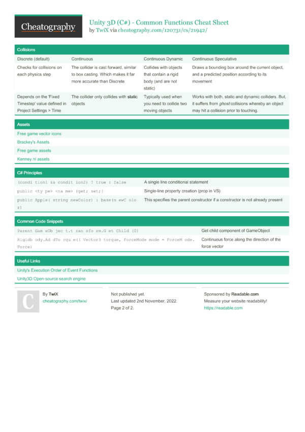 Unity 3D (C#) - Common Functions Cheat Sheet by TwiX - Download free from Cheatography ...