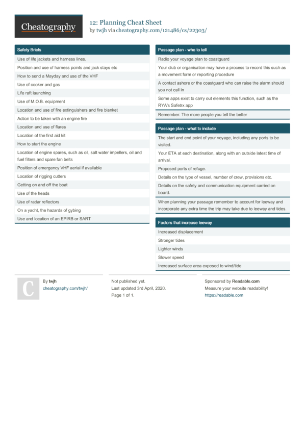 12: Planning Cheat Sheet by twjh - Download free from Cheatography - Cheatography.com: Cheat ...