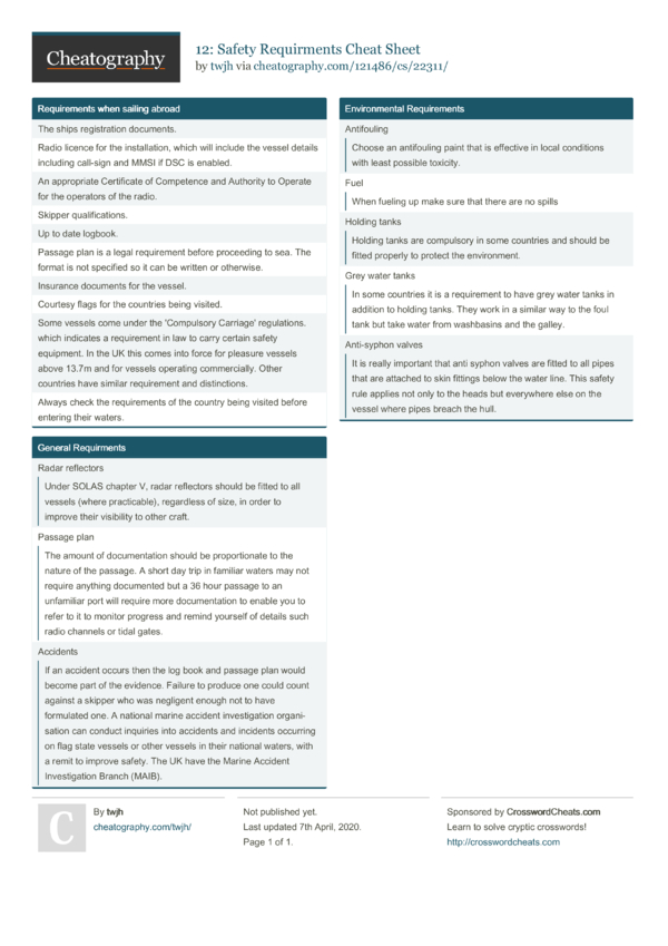 12: Safety Requirments Cheat Sheet by twjh - Download free from Cheatography - Cheatography.com ...