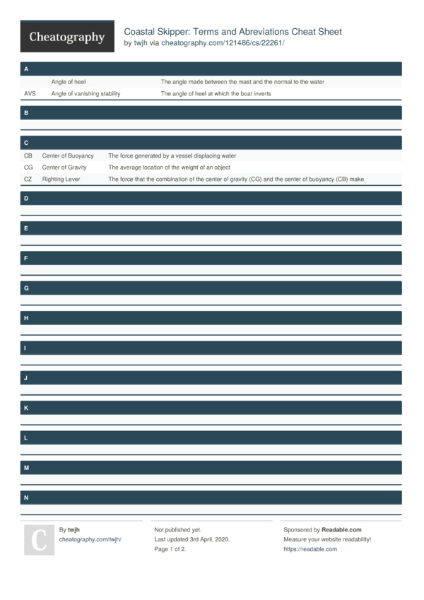 Coastal Skipper: Terms and Abreviations Cheat Sheet by twjh - Download ...