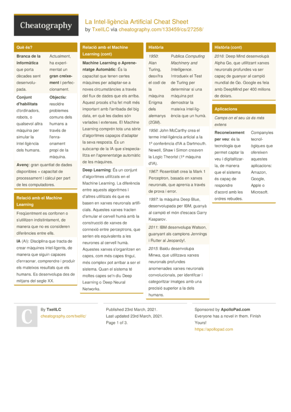 La Intel·ligència Artificial Cheat Sheet by TxellLC - Download free from Cheatography ...