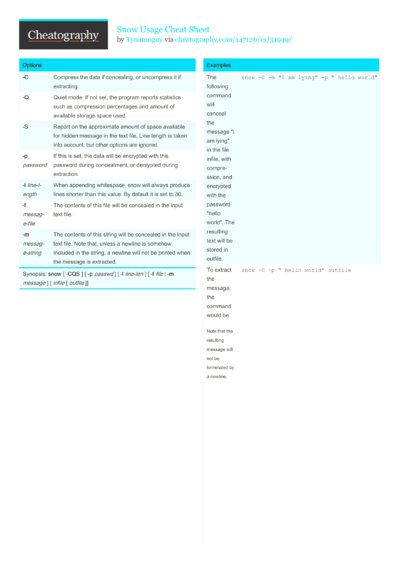 C# Unit-Tests - Basics Cheat Sheet by AlienEngineer - Download free ...