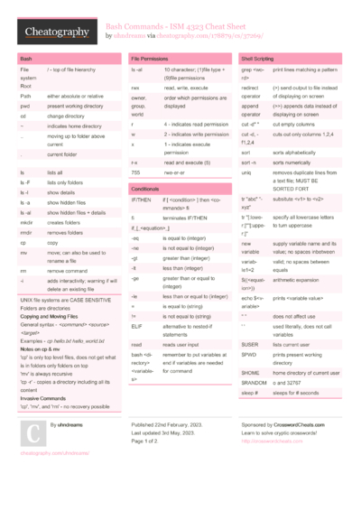 108 Bash Cheat Sheets - Cheatography.com: Cheat Sheets For Every Occasion