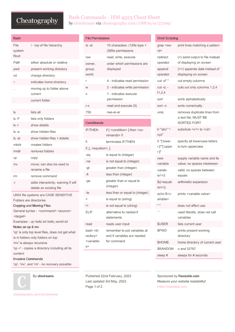 Bash Commands - Ism 4323 Cheat Sheet By Uhndreams - Download Free From