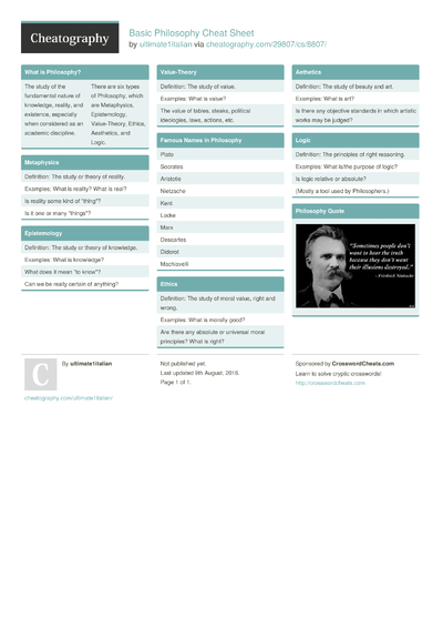 2 Thinking Cheat Sheets - Cheatography.com: Cheat Sheets For Every Occasion