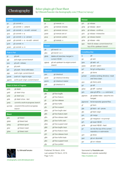 Cheat Sheets from March, 2019 - Cheatography.com: Cheat Sheets For ...