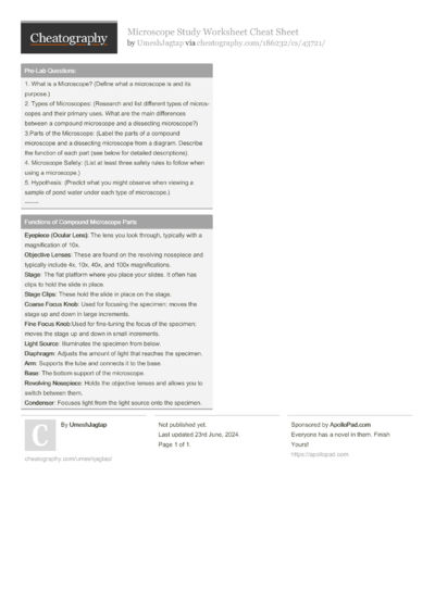 3 Microscopes Cheat Sheets - Cheatography.com: Cheat Sheets For Every ...