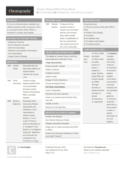 Understanding Question Terms: Bloom's Taxonomy Cheat Sheet by ...