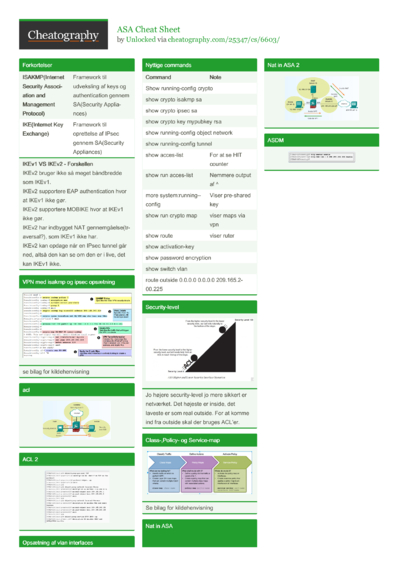 Cisco To Junos Cheat Sheet By Badsheep Download Free From