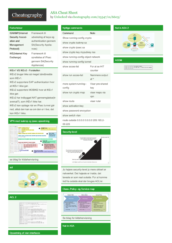 ASA Cheat Sheet by Unlocked - Download free from Cheatography ...