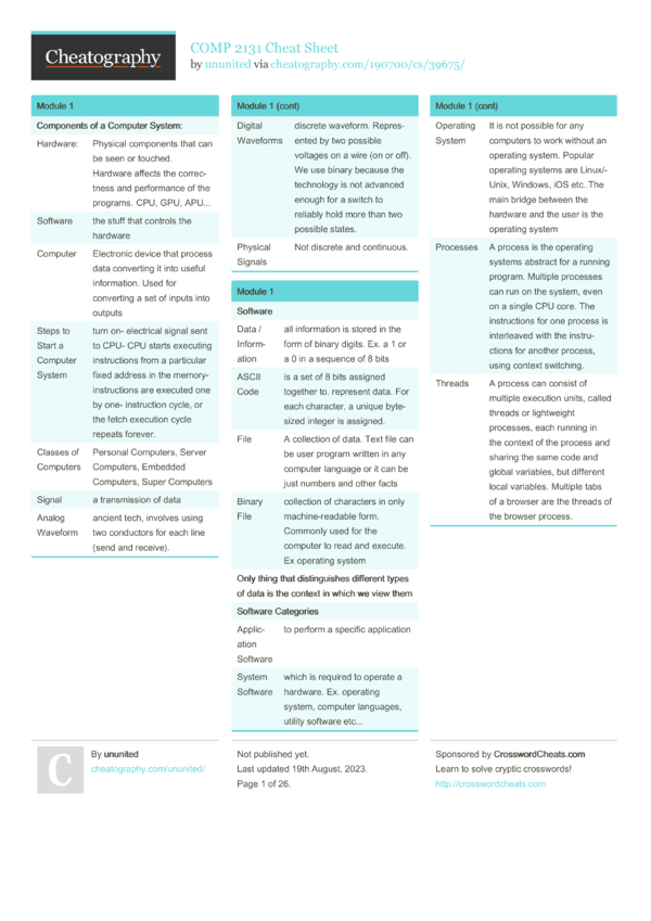 COMP 2131 Cheat Sheet by ununited - Download free from Cheatography - Cheatography.com: Cheat ...
