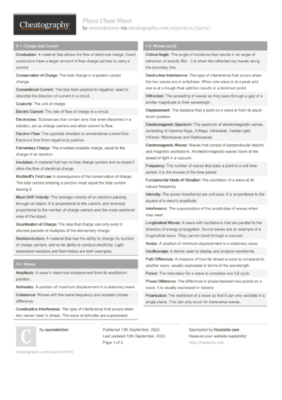 143 Physics Cheat Sheets - Cheatography.com: Cheat Sheets For Every ...