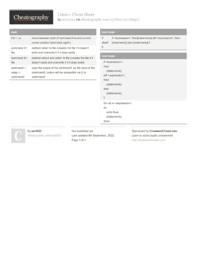 1039 Software Cheat Sheets - Cheatography.com: Cheat Sheets For Every ...