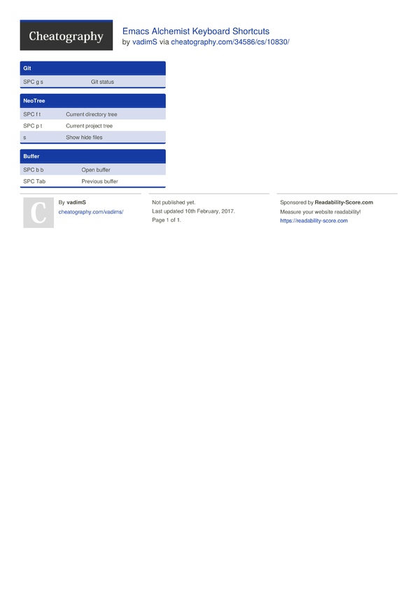 Emacs Alchemist Keyboard Shortcuts by vadimS - Download free from ...